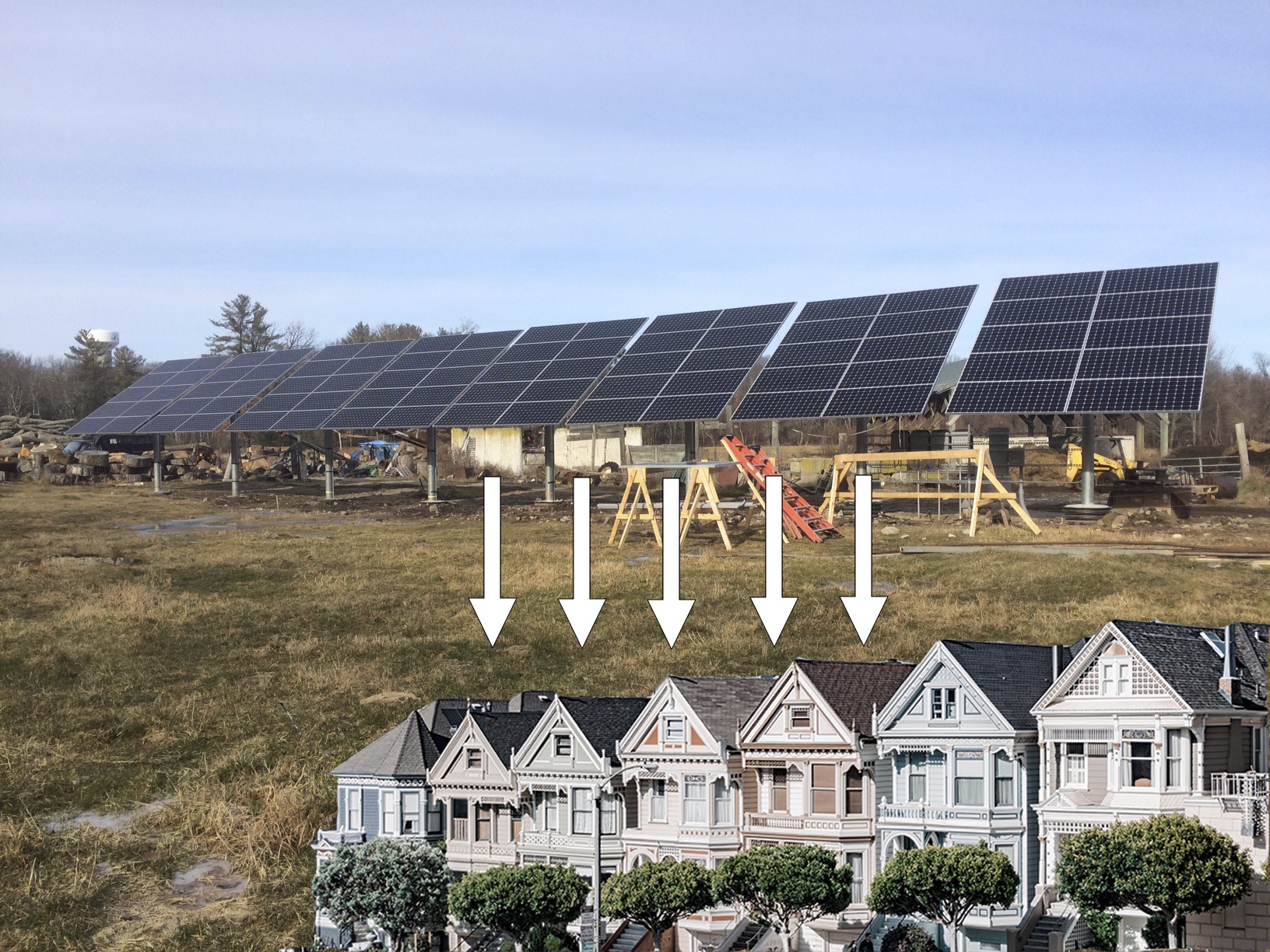What is Community Solar? - SGE Solar